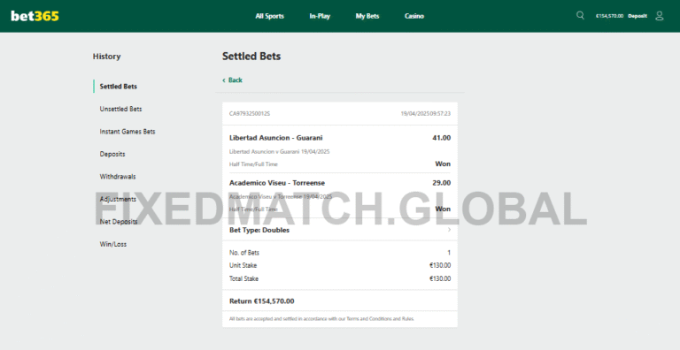 Fixed Matches Global - football predictions, fixed matches 100% sure ...